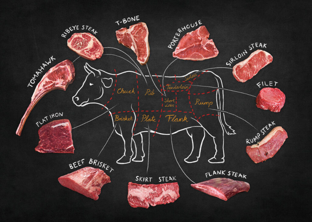 Pleasant Grove Farms | Registered Black Angus Beef